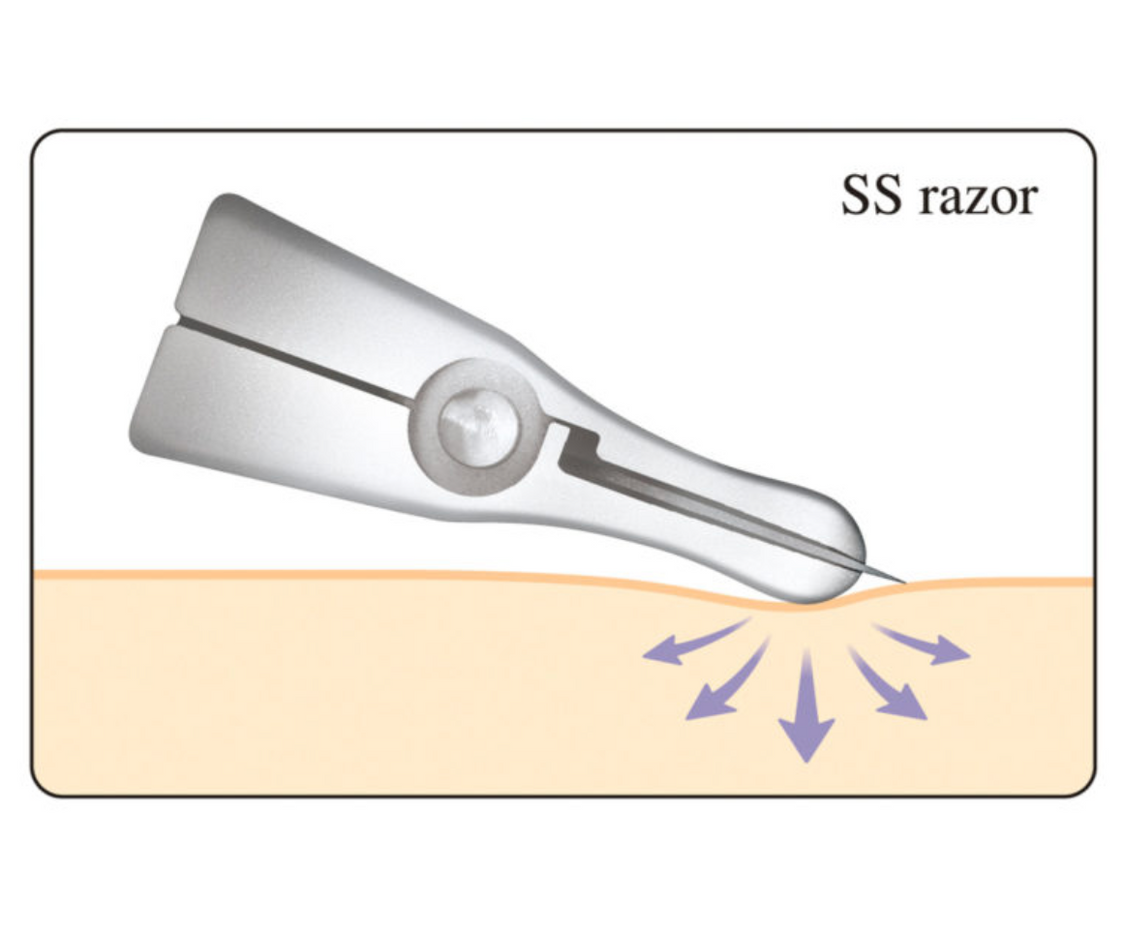 Feather Razors & Blades: Japanese Precision Shaving – The Razor Company